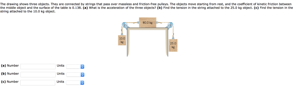 Solved The drawing shows three objects. They are connected | Chegg.com