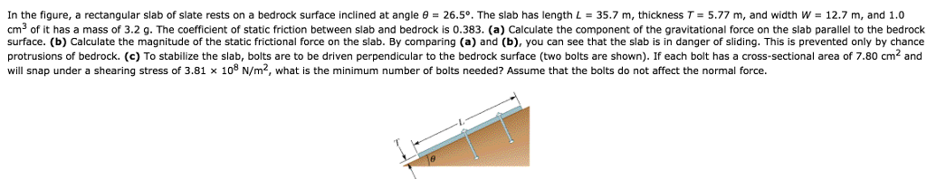 Solved In the figure, a rectangular slab of slate rests on a | Chegg.com