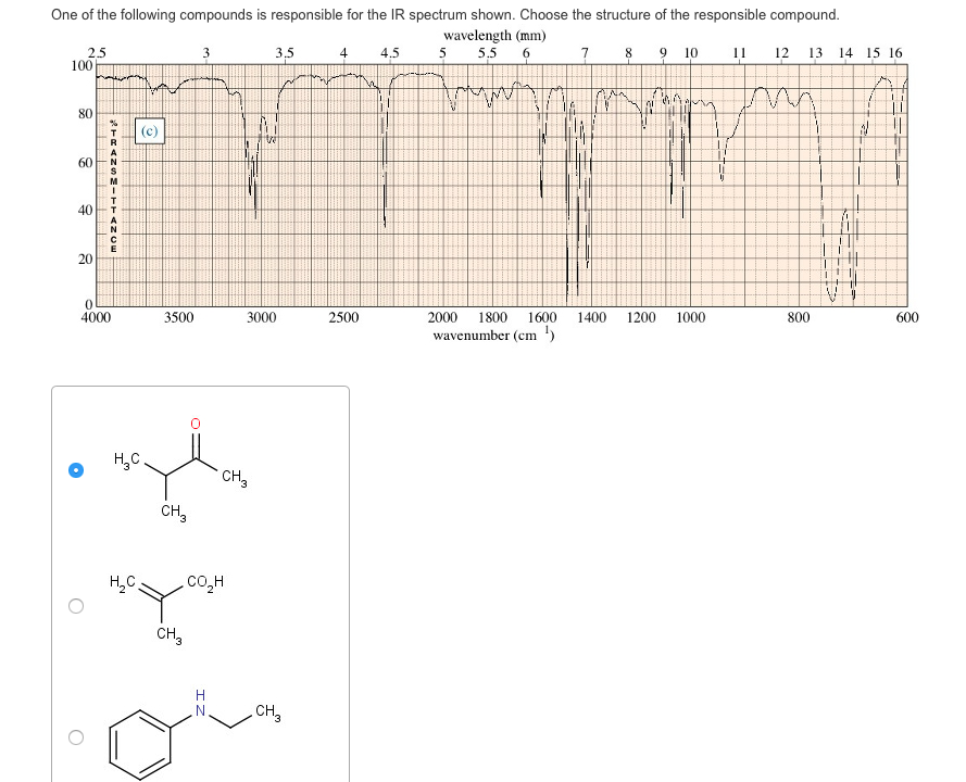 Solved One of the following compounds is responsible for the | Chegg.com