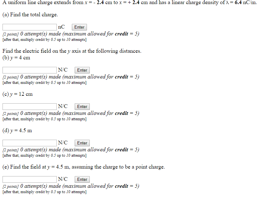 Solved A uniform line charge extends from x = 2.4 cm to x = | Chegg.com