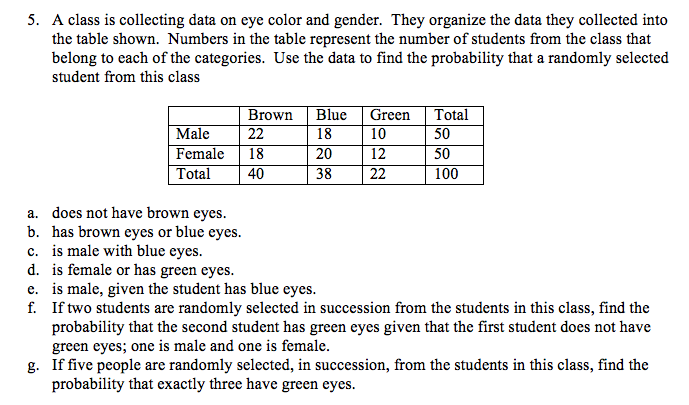 A class is collecting data on eye color and gender. | Chegg.com