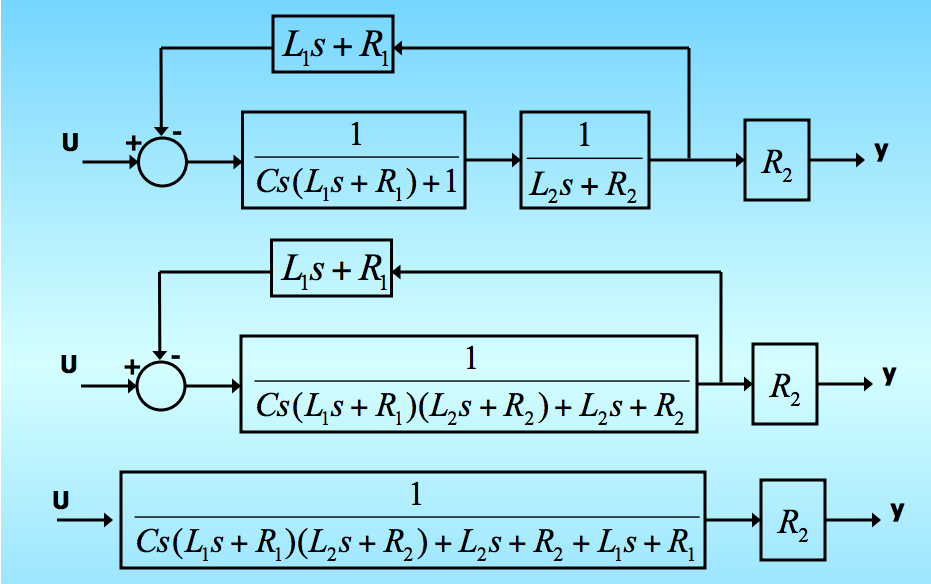 Solved Ls+R U + R2 U + R2 | Chegg.com