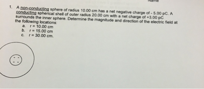 Solved A non-conducting sphere of radius 10.00 cm has a net | Chegg.com