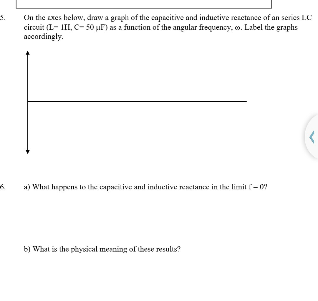 Solved On the axes below, draw a graph of the capacitive and | Chegg.com
