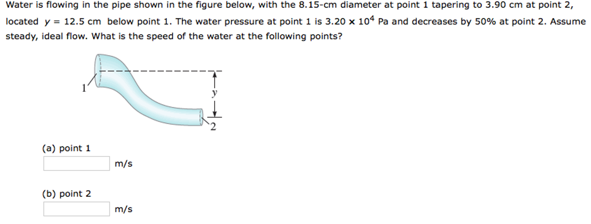 Solved Water is flowing in the pipe shown in the figure | Chegg.com