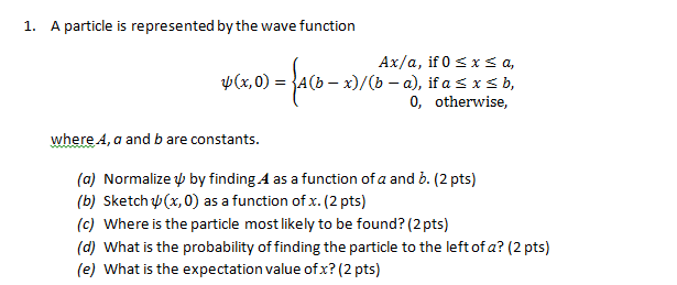 Solved A particle is represented by the wave function | Chegg.com