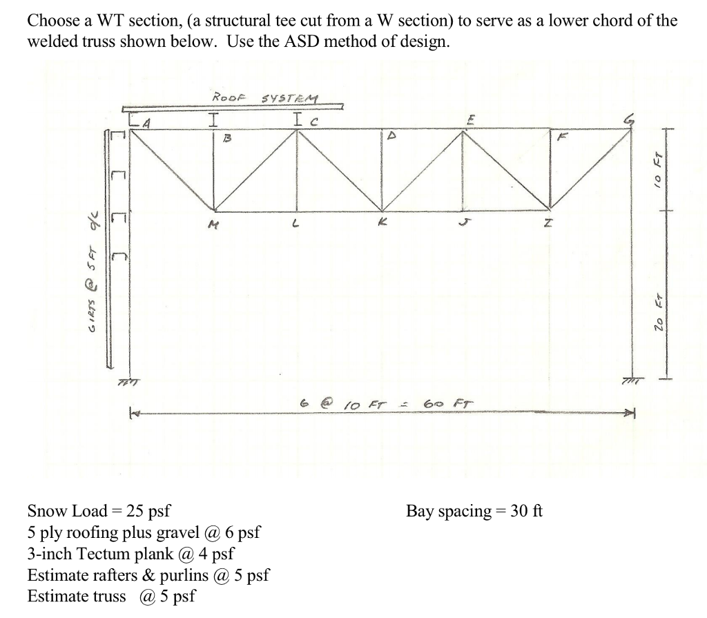Solved Choose a WT section, (a structural tee cut from a W | Chegg.com