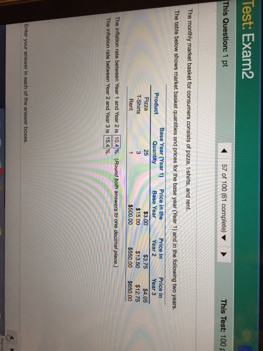 Solved The monthly market basket for consumers consists of | Chegg.com