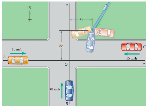 Solved Dynamic Question | Chegg.com