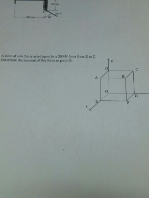 Solved A cube of side 2 is acted upon by a 200-N force from | Chegg.com
