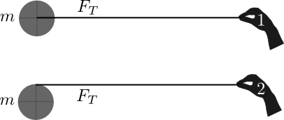 Solved A string is attached to each puck and the string is | Chegg.com