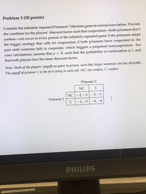 Solved Problem 3 (20 points) Consider the | Chegg.com
