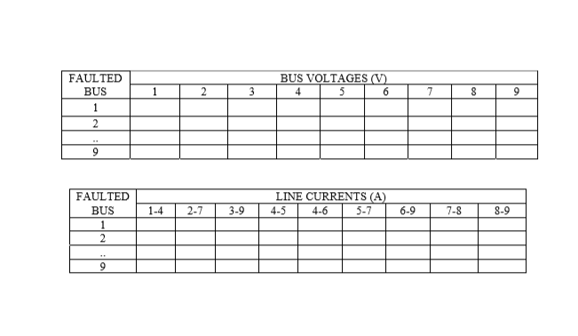 The one-line diagram of a 9-bus three-phase power | Chegg.com