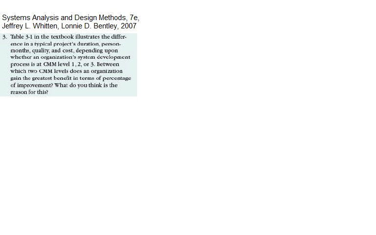 Solved Systems Analysis and Design Methods, 7e, Jeffrey L. | Chegg.com