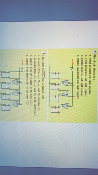 Solved The circuit shown is a serial-in/serial-out shift | Chegg.com