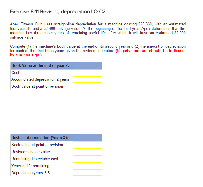 Solved Apex Fitness Club Uses Straight Line Depreciation For 