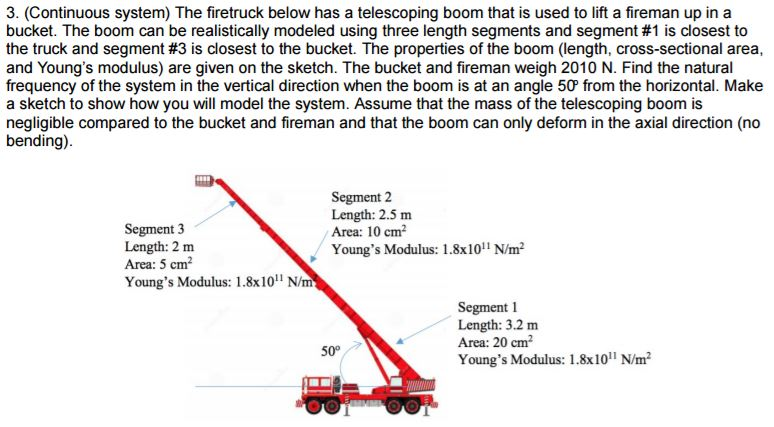 Mechanical engineering Archive | March 05 2017 | Chegg.com