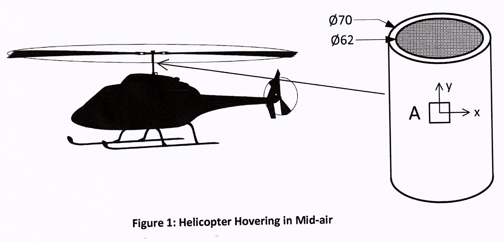 Solved Question 1 Part B A helicopter is hovering in | Chegg.com