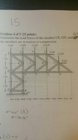 Solved I5 Problem 4 of 5 (25 points) Determine the axial | Chegg.com