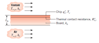 Solved Approximately 10^6 discrete electrical components can | Chegg.com