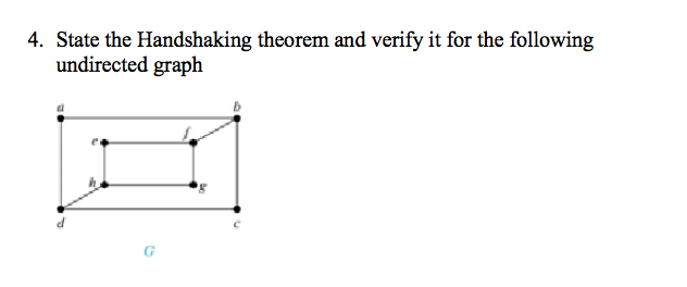 Solved State the Handshaking theorem and verify it for the | Chegg.com