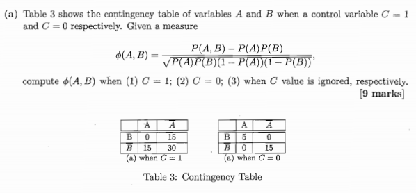 Solved (a) Table 3 shows the contingency table of variables | Chegg.com