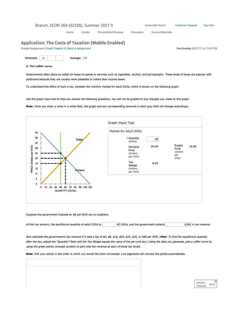Solved Branch, ECON 20A (62100), Summer 2017 II Esmeralda | Chegg.com