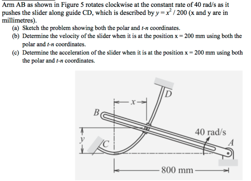 Solved Arm AB as shown in Figure 5 rotates clockwise at the | Chegg.com