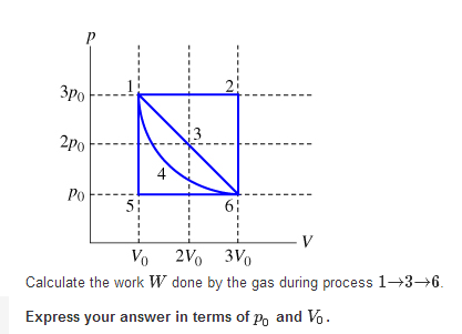 Solved pV Diagrams and Work done. An explination would be | Chegg.com