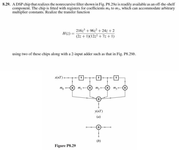 Solved A DSP chip that realizes the nonrecursive filter | Chegg.com