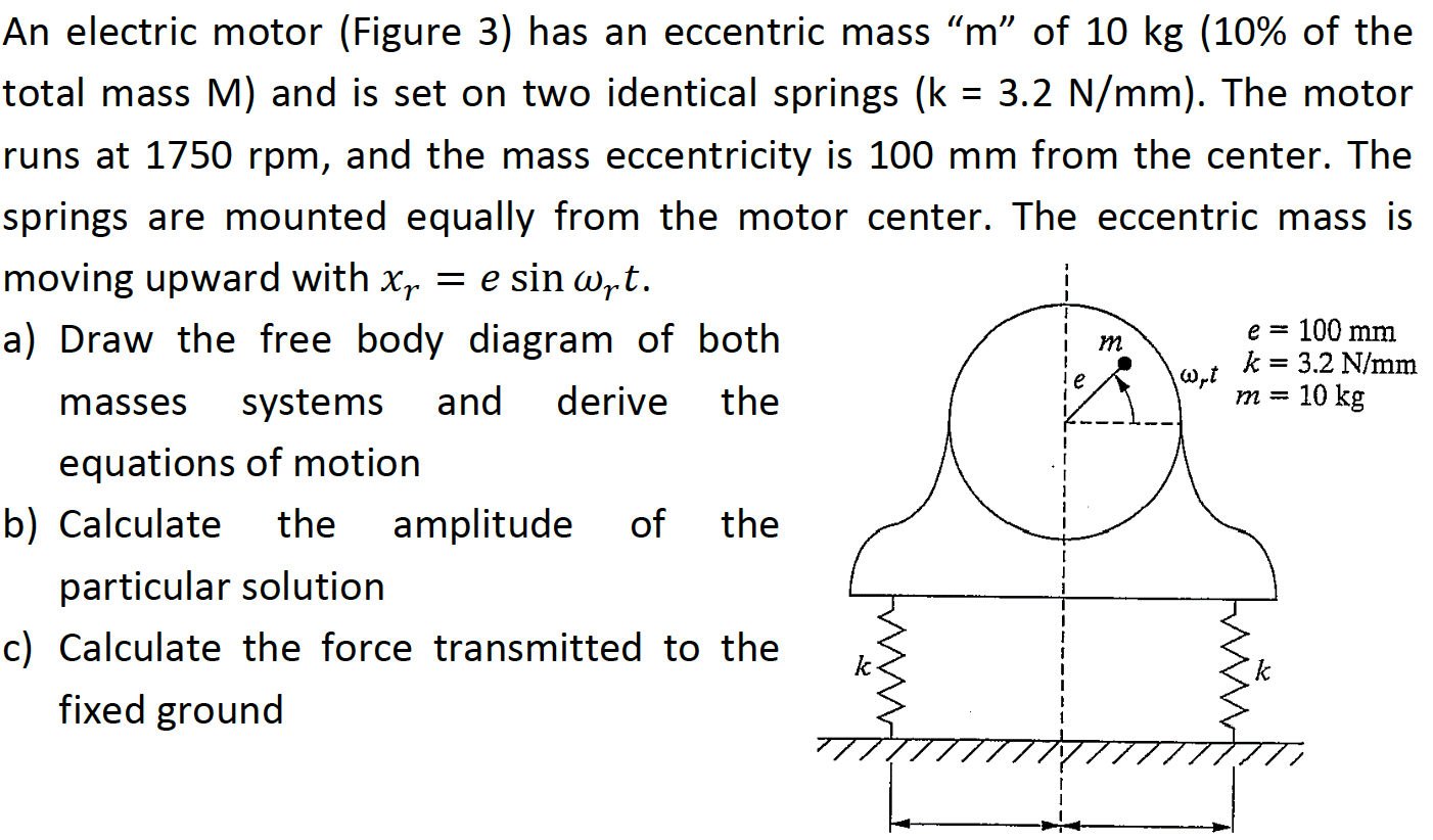 Solved An electric motor (Figure 3) has an eccentric mass | Chegg.com