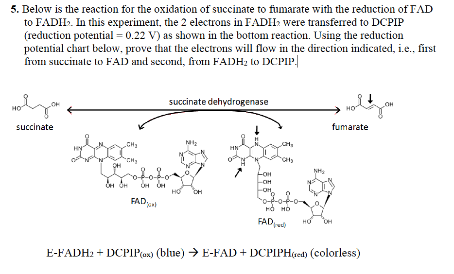 Biology Archive | April 18, 2017 | Chegg.com