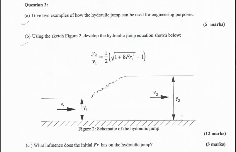 Solved Question 3: (a) Give two examples of how the | Chegg.com Solved Question 3: (a) Give two examples of how the | Chegg.com