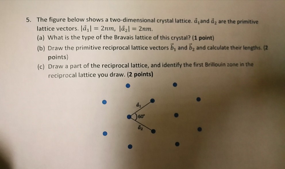 Solved The figure below shows a two-dimensional crystal | Chegg.com