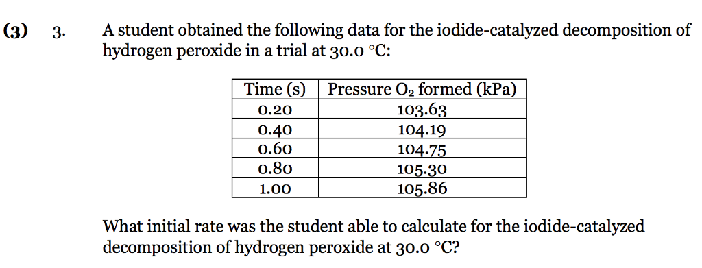 Catalase Hydrogen Peroxide Chemical Equation - Tessshebaylo