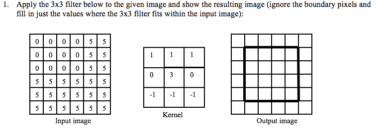 Solved 1. Apply the 3x3 filter below to the given image and | Chegg.com