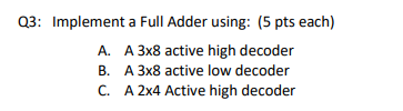 Solved 03: Implement a Full Adder using: (5 pts each) A. B. | Chegg.com