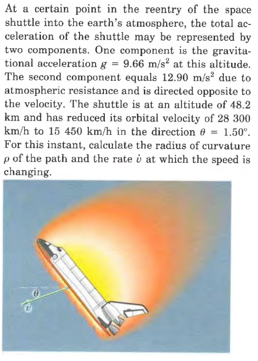 Solved At a certain point in the reentry of the space | Chegg.com