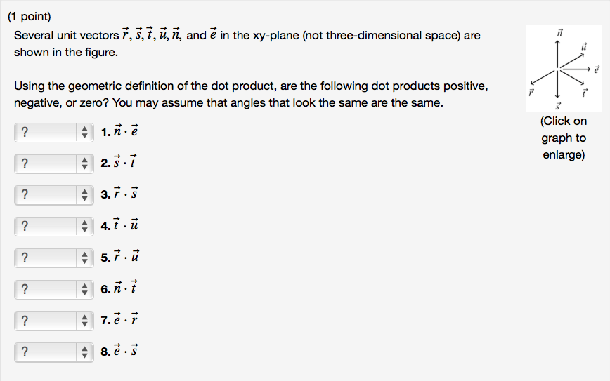 Solved Several unit vectors r, s, t, u, n, and e in the | Chegg.com
