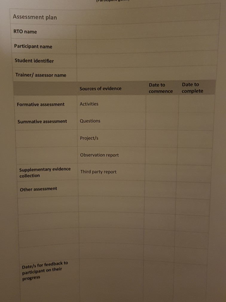 Assessment plan RTO name Participant name Student | Chegg.com