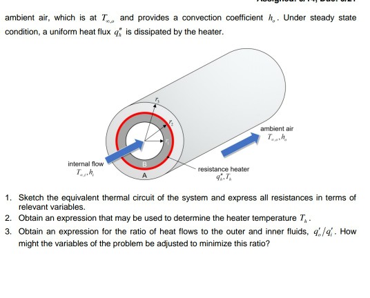 Solved A composite cylindrical wall is composed of two | Chegg.com