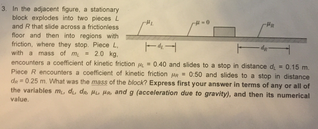 Solved In the adjacent figure, a stationary block explodes | Chegg.com
