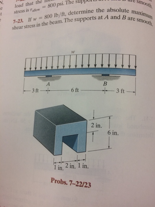 Solved If w = 800 lb/ft, determine the absolute maximum | Chegg.com Solved If w = 800 lb/ft, determine the absolute maximum | Chegg.com