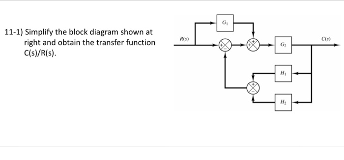 Solved Simplify the block diagram shown at right and obtain | Chegg.com