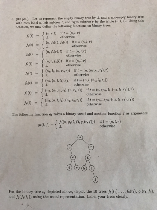 Solved Let Us Represent The Empty Binary Tree By Null And A 