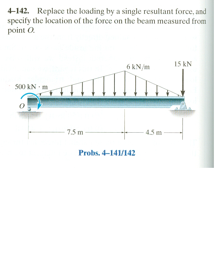Solved Replace the loading by a single resultant force, and | Chegg.com