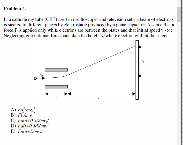 Solved Problem 4. In a cathode ray tube (CRT) used in | Chegg.com