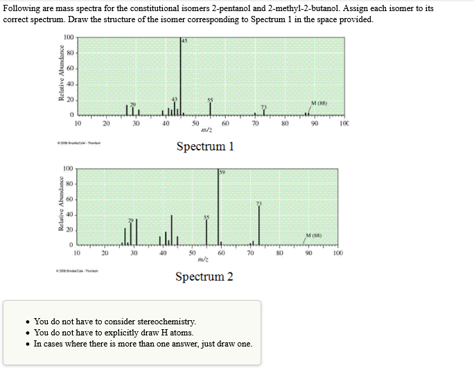 Solved Following are mass spectra for the constitutional | Chegg.com