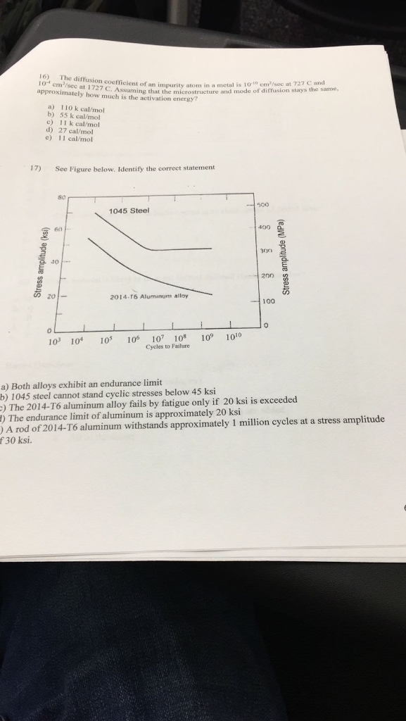 Solved 16) The 10 cm/sec at 70 cit of an impurity atom in a | Chegg.com