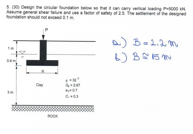 Solved 5. (30) Design the circular foundation below so that | Chegg.com